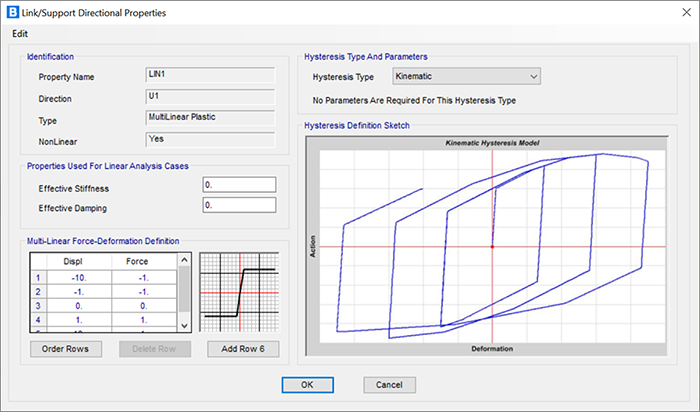 CSiBridge Features | BRIDGE ANALYSIS, DESIGN AND RATING