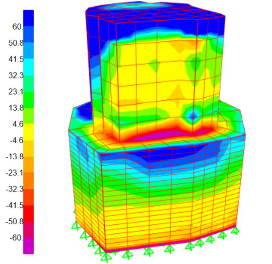 CSiBridge Features | BRIDGE ANALYSIS, DESIGN AND RATING