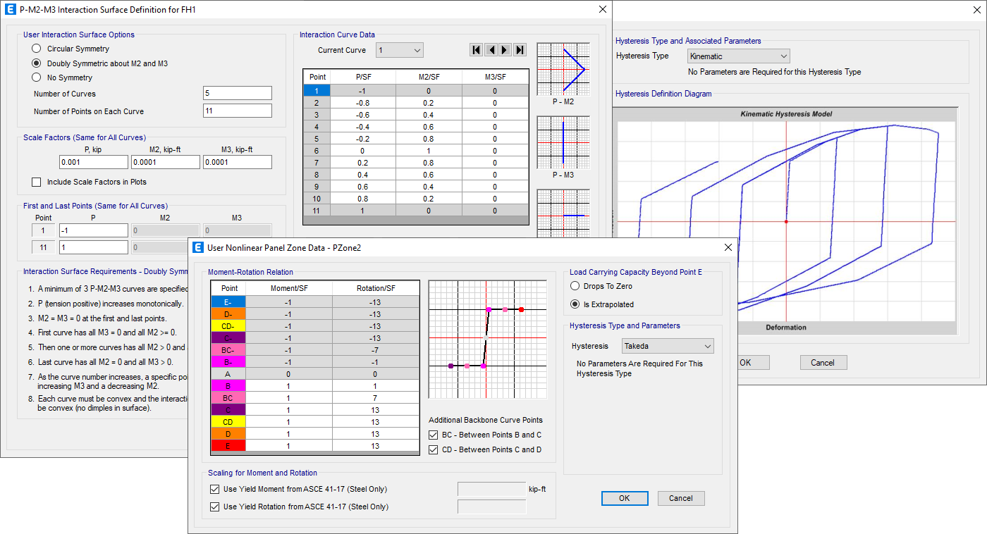 ETABS Features | BUILDING ANALYSIS AND DESIGN