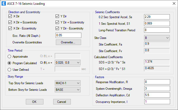ETABS Features | BUILDING ANALYSIS AND DESIGN