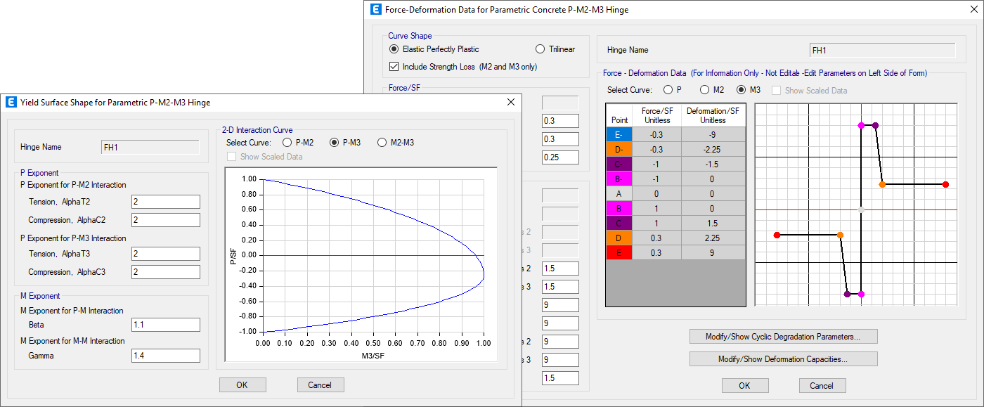 ETABS Features | BUILDING ANALYSIS AND DESIGN
