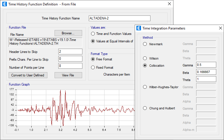 ETABS Features | BUILDING ANALYSIS AND DESIGN