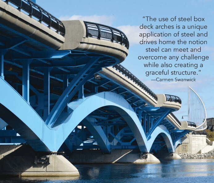 Structural Software | Computers and Structures, Inc.