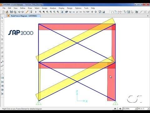 Structural Software for Analysis and Design | SAP2000