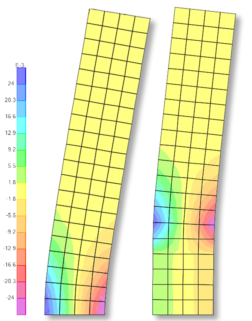 Tính năng mới trong SAP2000 v20